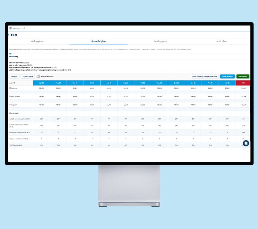 How Does Clarity Work? - Clarity.
